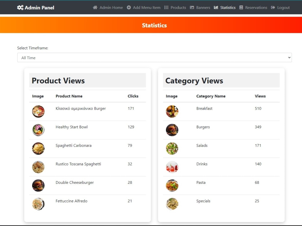 Digital food / drink menu for your Store or your clients | Upwork