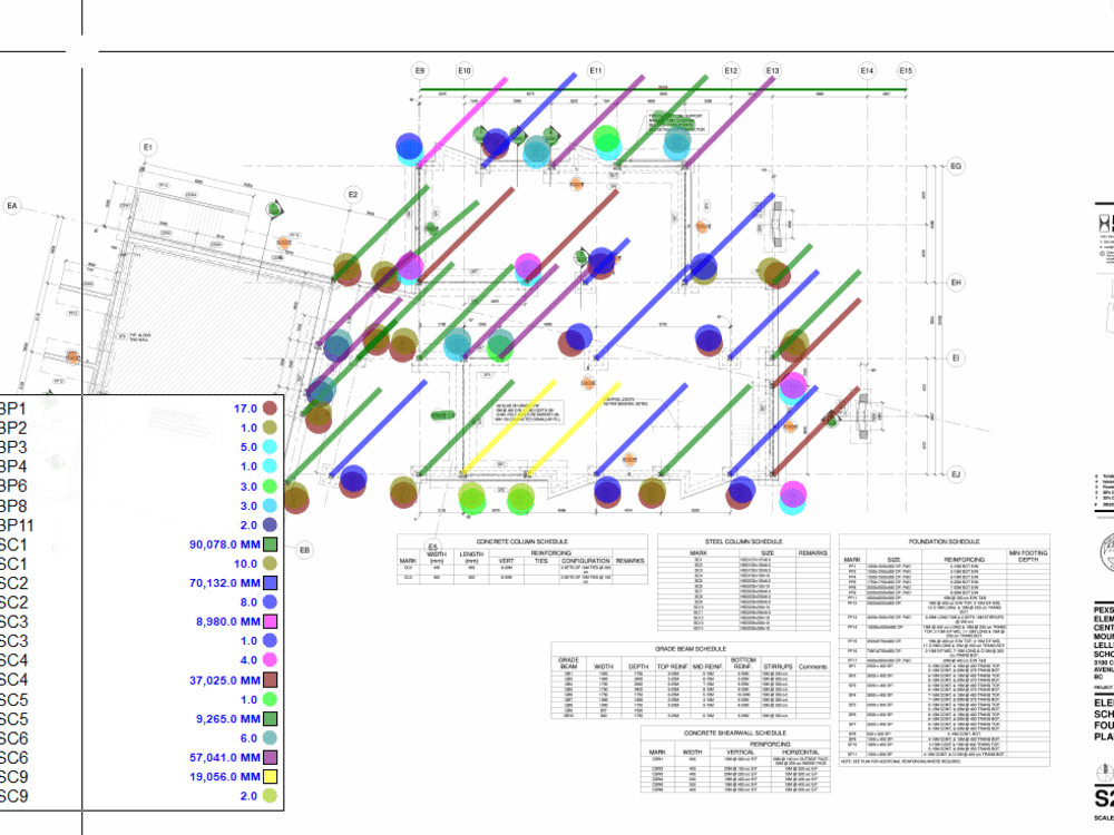Structural & Miscellaneous Steel Takeoff | Upwork