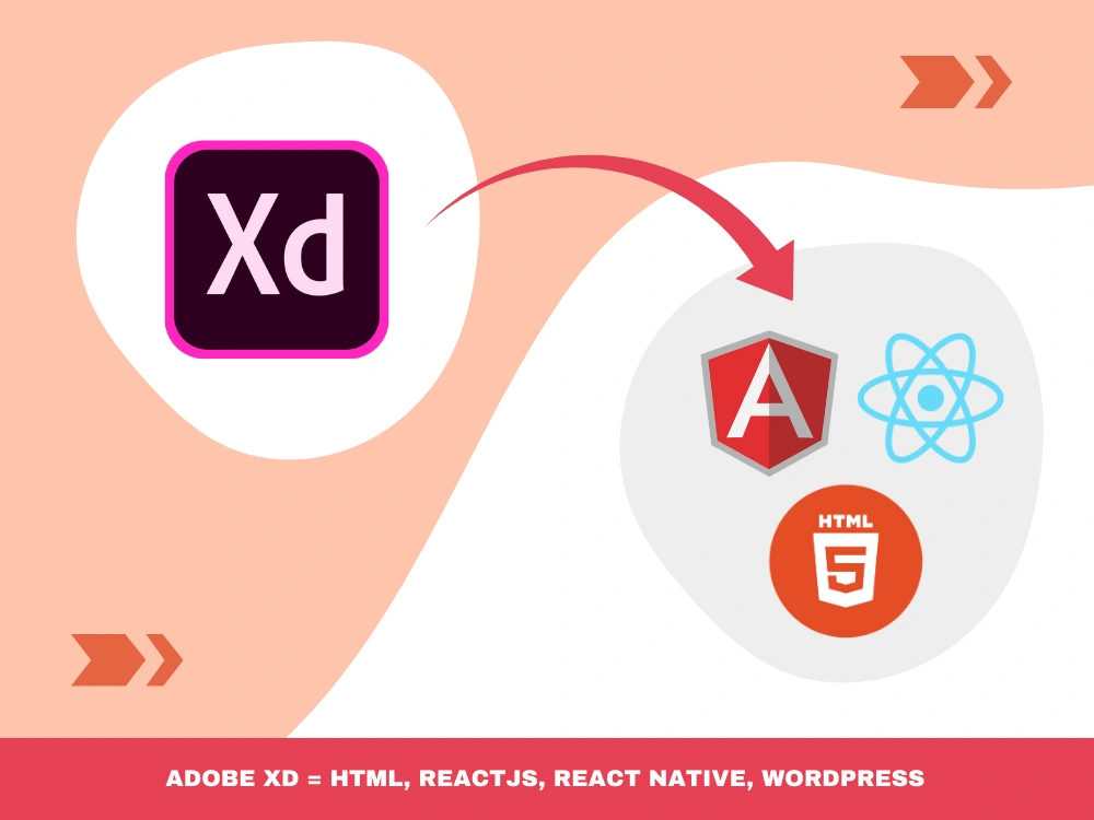 PSD | Figma | Adobe XD design to React | Angular | HTML5 | Upwork