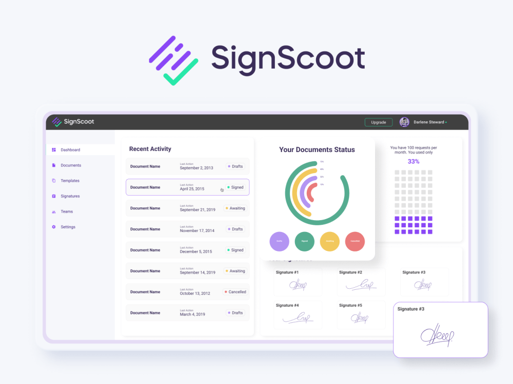 A design mockup for web application with thought-out user interface | Upwork