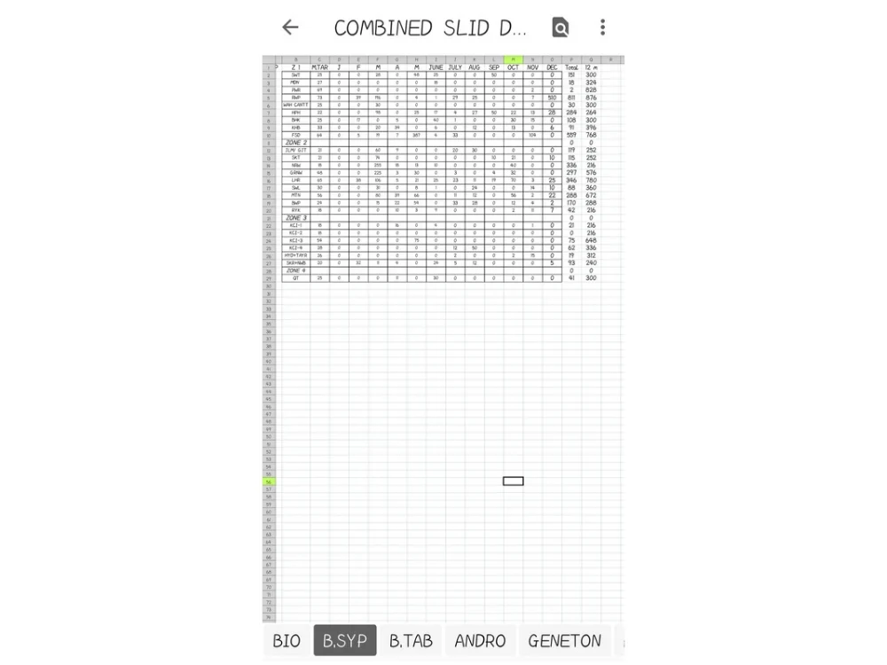 An amazing and fast Data Entry Specialist with 100% accuracy | Upwork