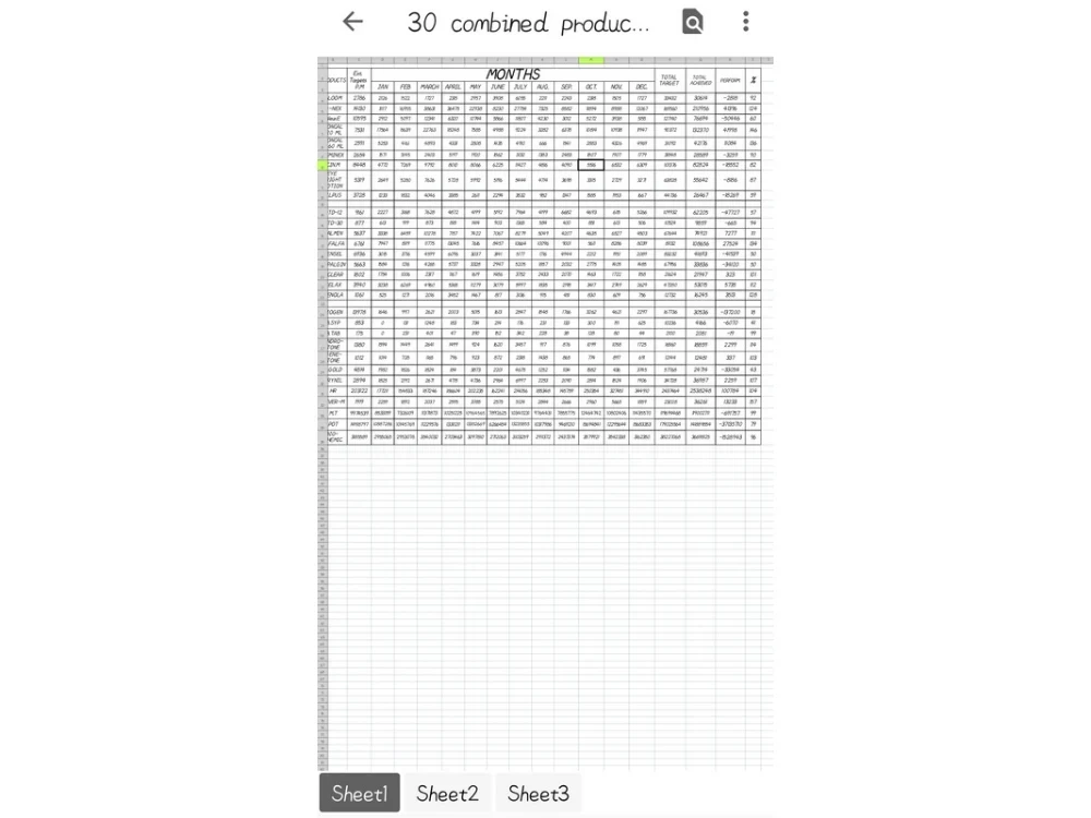 An amazing and fast Data Entry Specialist with 100% accuracy | Upwork