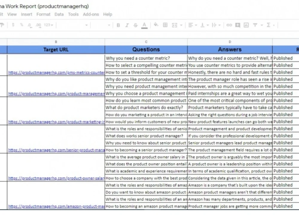 Schema Markup | Google Rich Result snippets Setup To Increase Your CTR ...