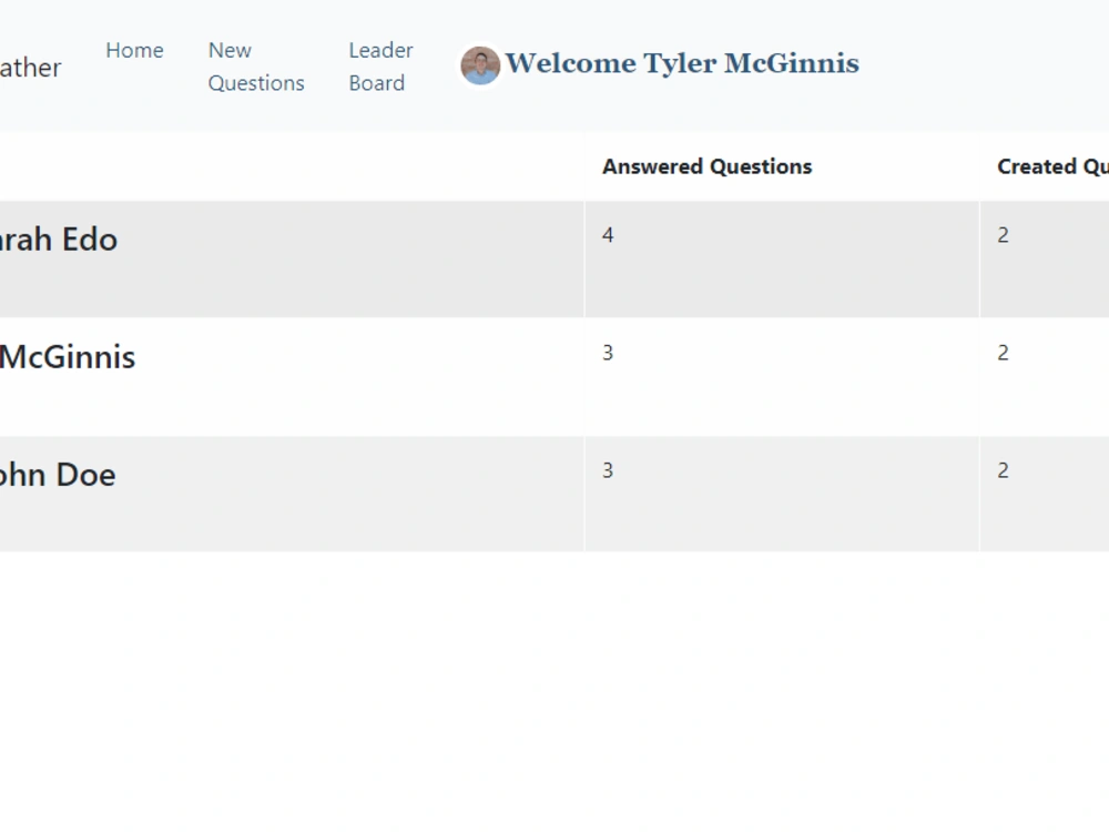 A fantastic front-end web pages | Upwork