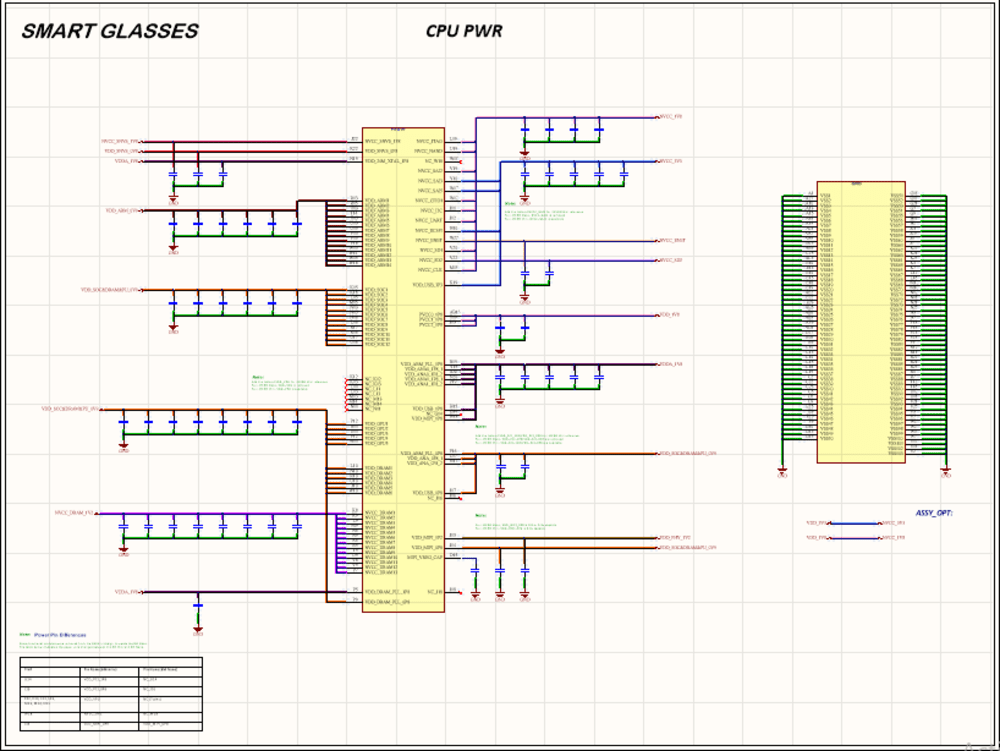 IMX8 processors Based Schematic and PCB design | Upwork