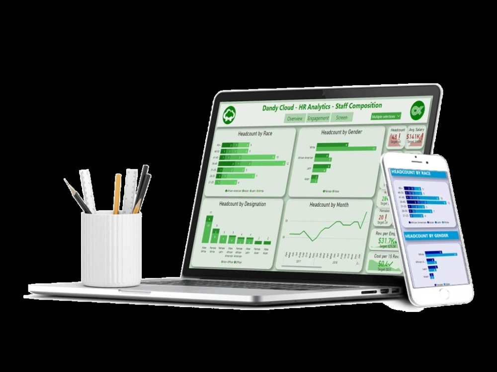 A fully interactive & automated Power BI Executive dashboard app | Upwork