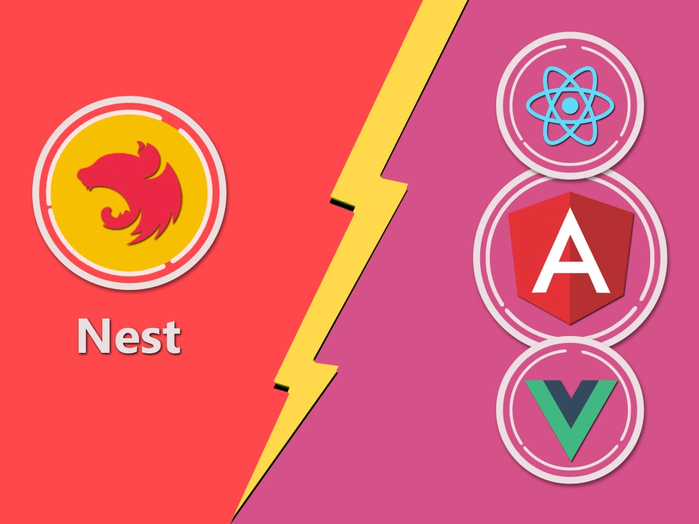 A Full Stack Angularreactjsvuejs Nestjs And Mongodb Web Application Upwork