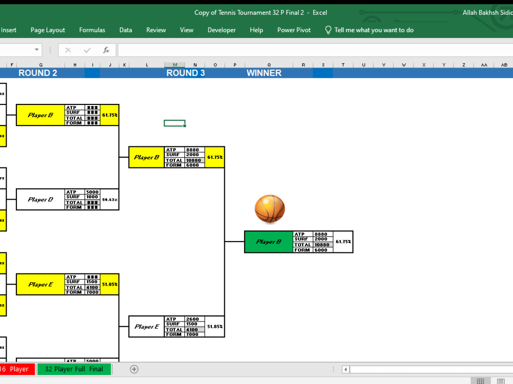 Data cleaning, Excel Formula fixing ,Chart, Pivot table, Vlookup ...