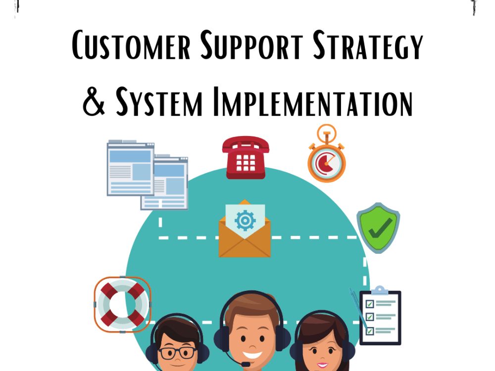 A Customer Support Strategy and Systems Implementation | Upwork
