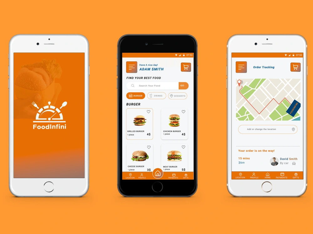 The responsive mobile app UX UI design | Upwork