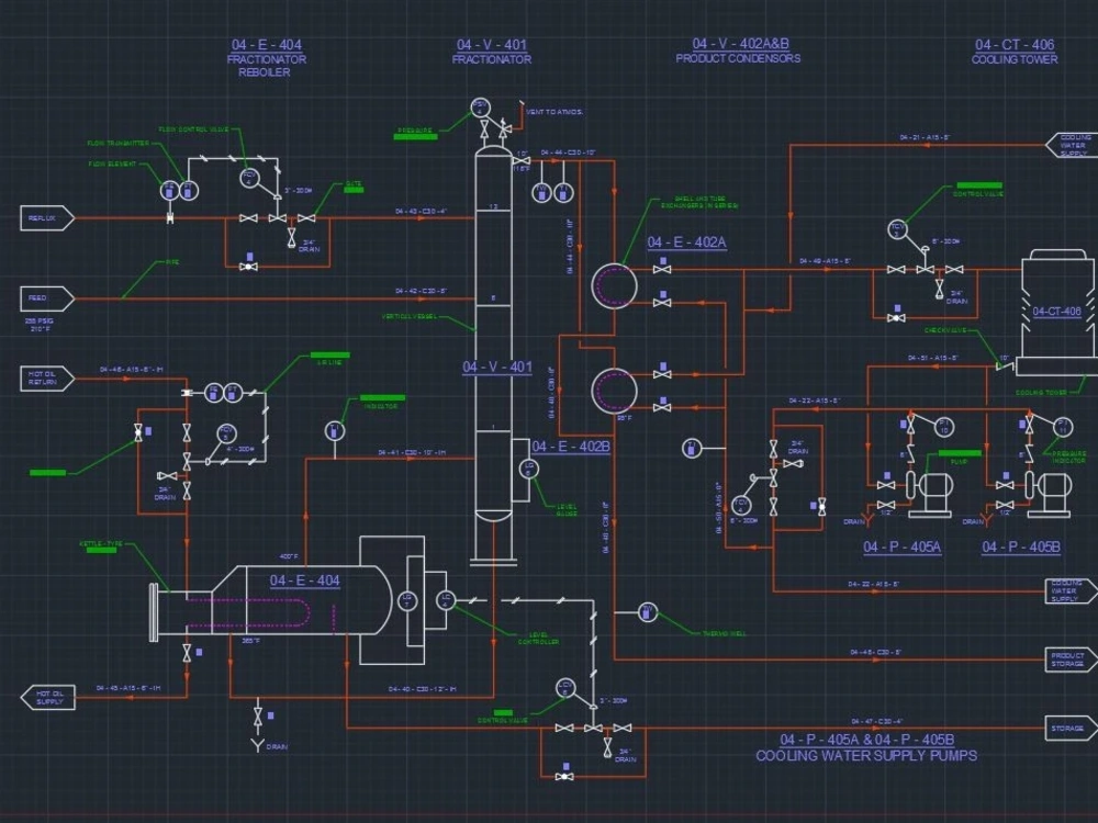 A 2D design for plant layout and 2D drawing | Upwork