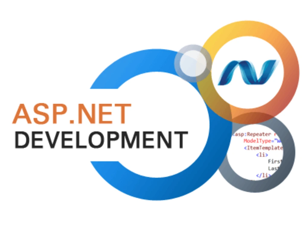 Asp Dot Net Mvc Asp Dot Net Core Web Application Upwork