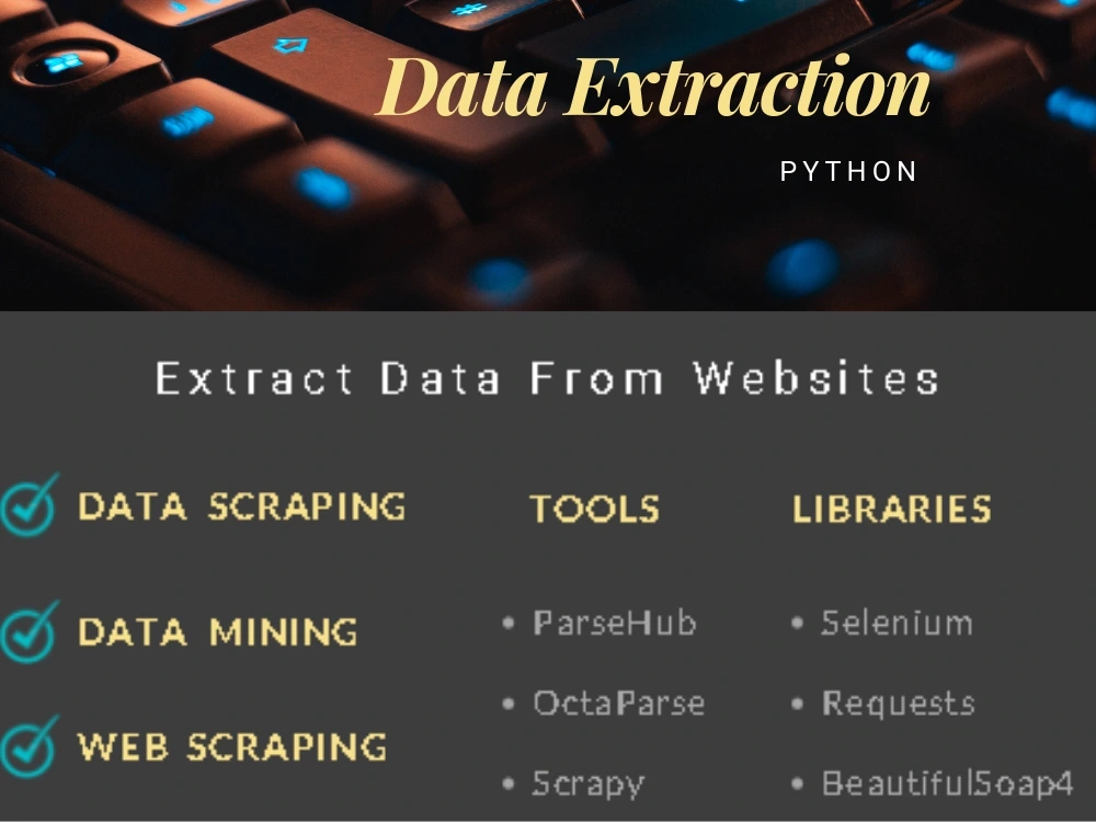 Data scraping using puppeteer, playwright, cheerio | Upwork