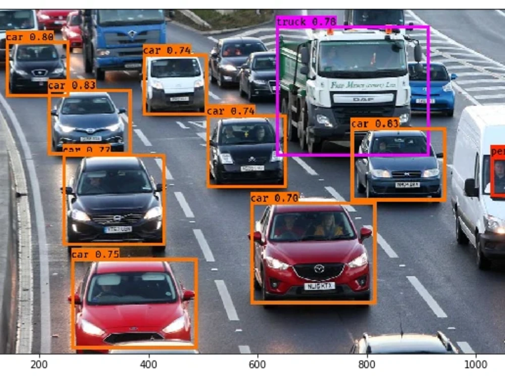 Yolo object detection and classification model | Upwork