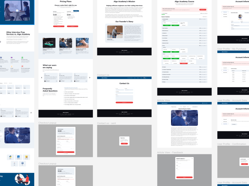 A Figma UI UX design for your next project | Upwork