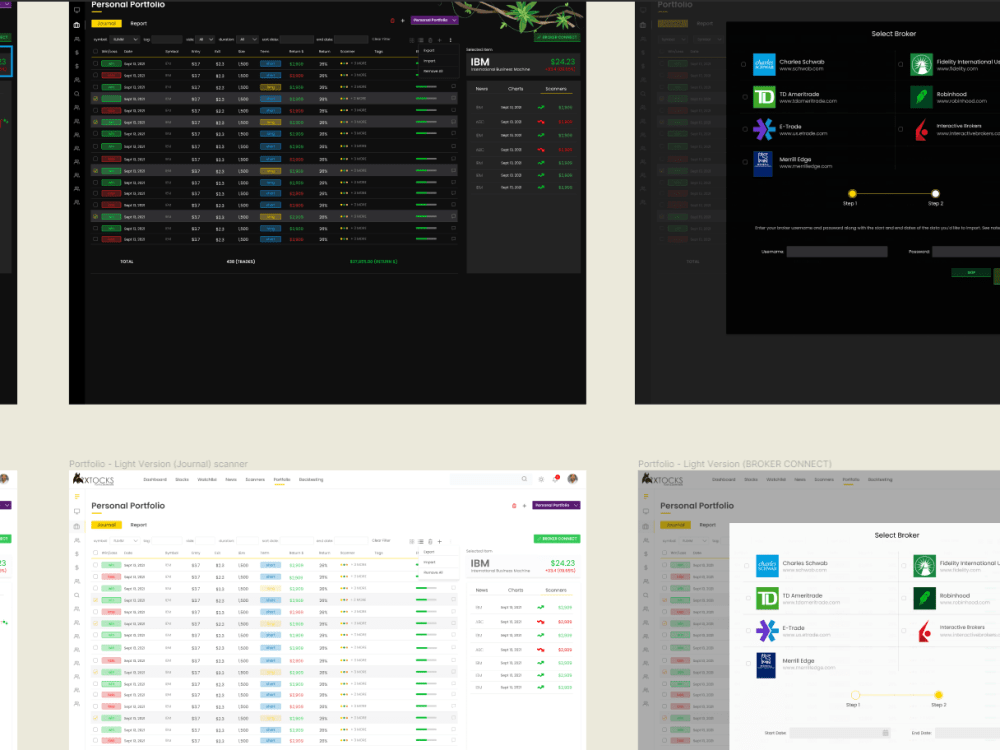 A Figma UI UX design for your next project | Upwork