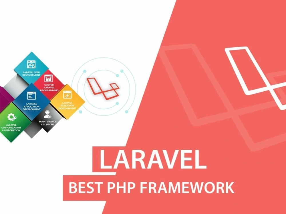 LARAVEL projects development with all standards | Upwork