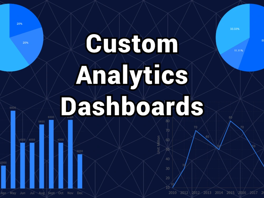A custom Data Analytics Dashboard | Upwork