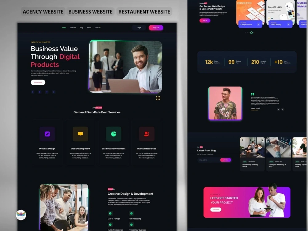 WordPress design development and Woocommerce customization by Elementor pro | Upwork