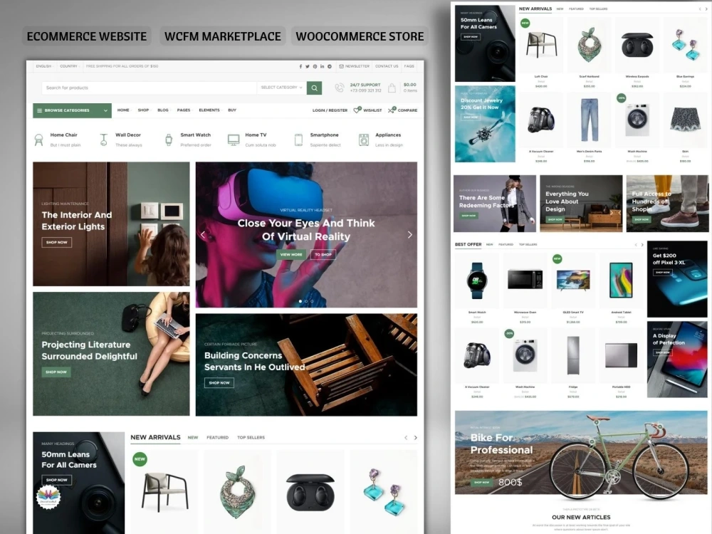 Wordpress Design Development And Woocommerce Customization By Elementor
