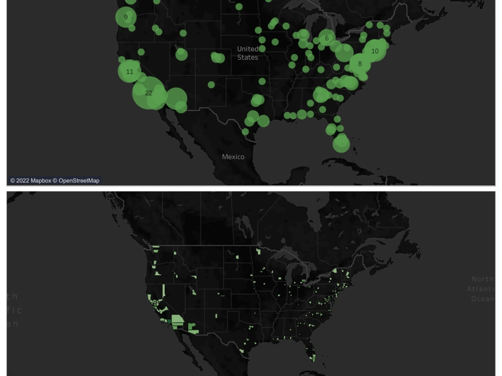 Visualizations for your Data | Upwork