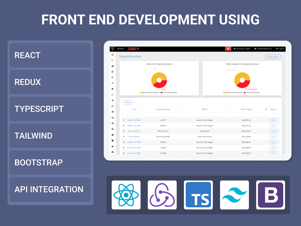 Designs Converted Into React Redux Nextjs Typescript Tailwind Bootstrap Upwork