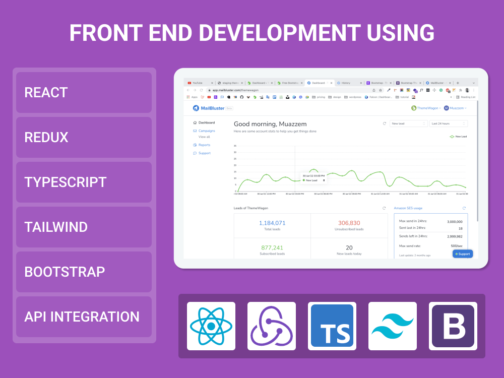 Designs converted into React, Redux, Next.js, TypeScript Tailwind ...