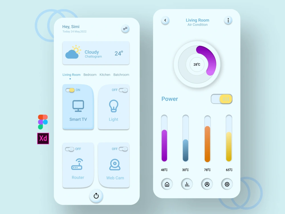 Creative UI UX design with unlimited revisions | Upwork