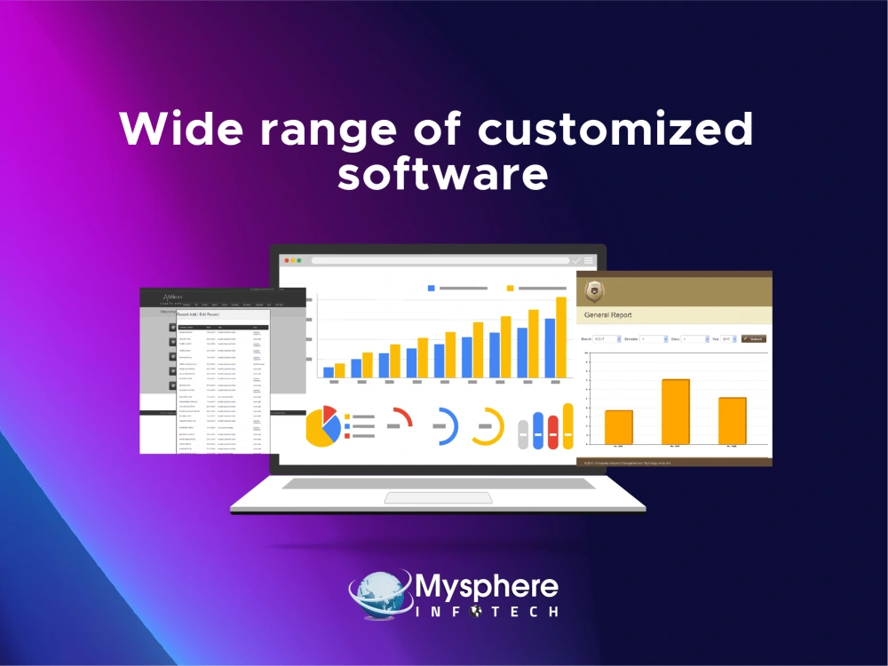 A complete software solution | Upwork