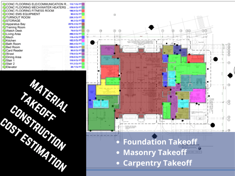 Material Takeoff And Construction Cost Estimation Using Planswift Upwork