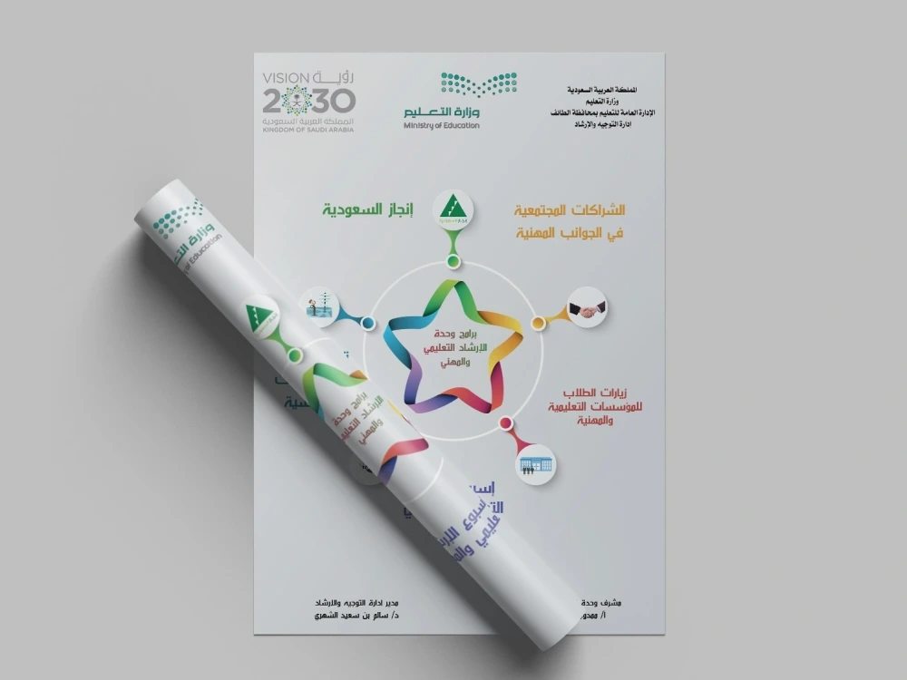 Amazing Brochures & Flyers Designs! | Upwork