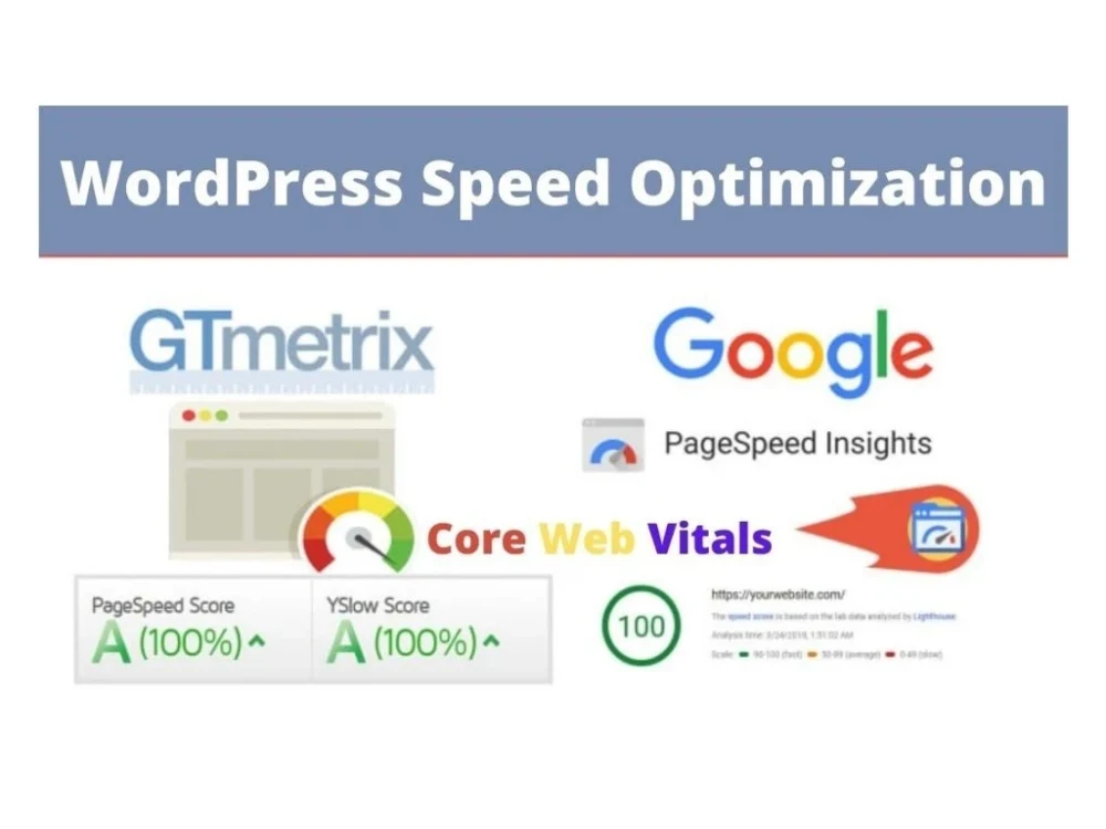 Wordpress speed optimization and fix to load fast | Upwork