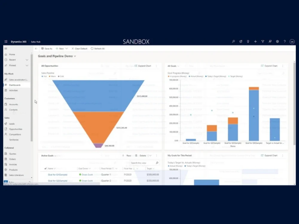 Dynamics 365 Consultation and End-to-End Developement Services | Upwork