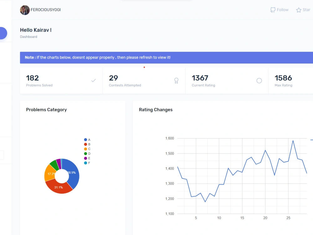 A highly scalable, responsive and blazingly fast web application | Upwork