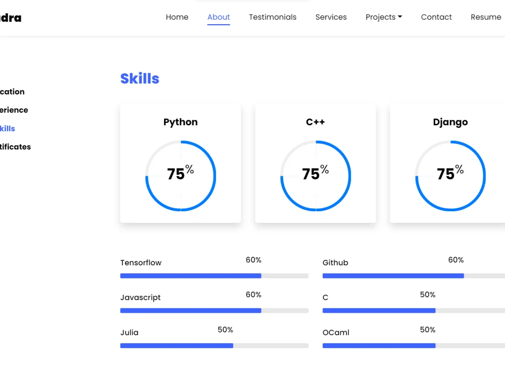 A highly scalable, responsive and blazingly fast web application | Upwork