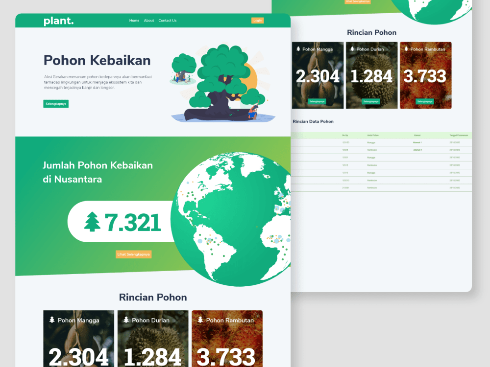 A Responsive Web Using React Js And Tailwind Css Upwork