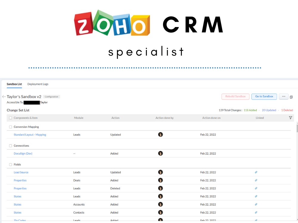 A ready-to-use, fully set up Zoho CRM | Upwork