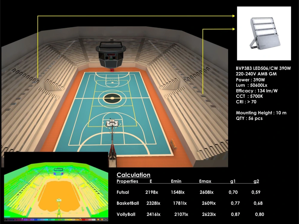 Lighting design report with Dialux Evo | Upwork