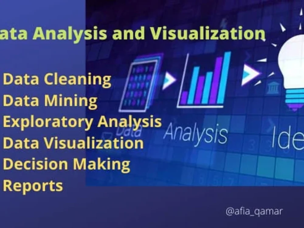 Data science, data mining, and visualization projects | Upwork