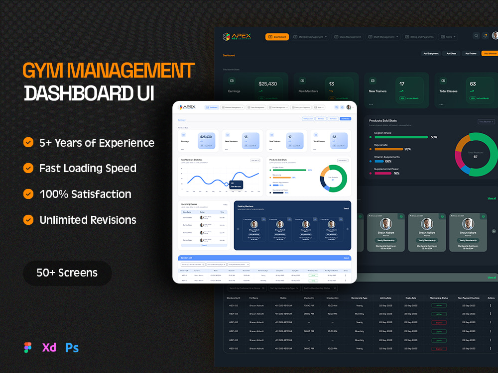 Modern UI/UX Design for Web Apps, SAAS, and Dashboards in Figma | Upwork