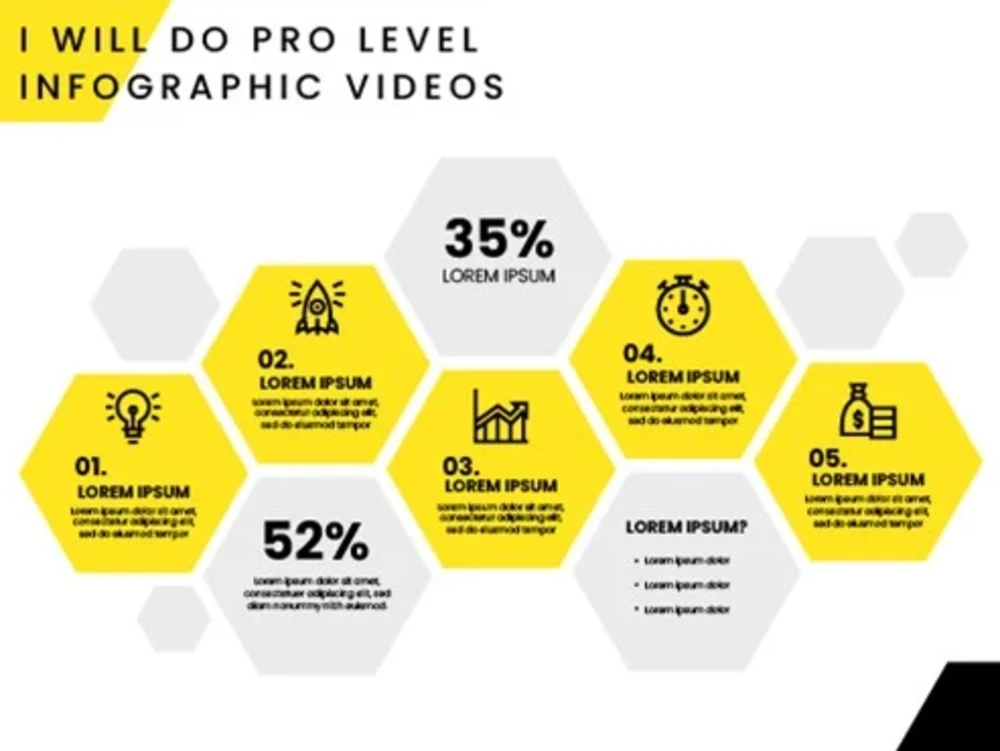Pro level infographic Video with motion graphics | Upwork