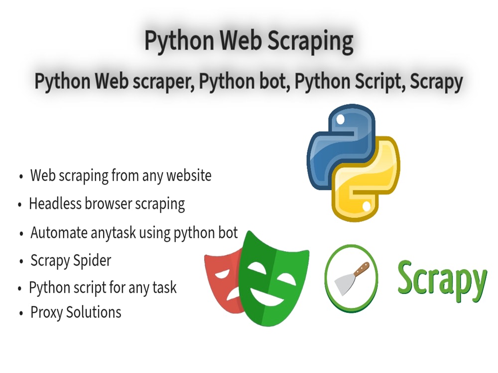 Python Web Scraping Python Scripts And Python Bots Service For Business Upwork