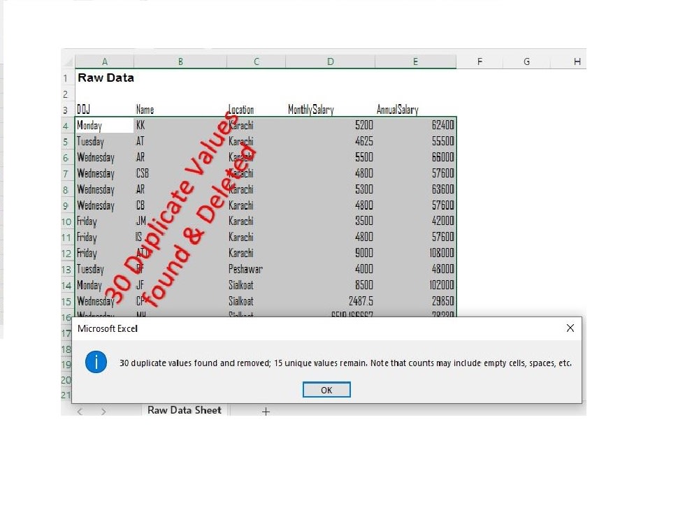 Services to Single Column Junk Data into Multiple Column with Proper Format | Upwork
