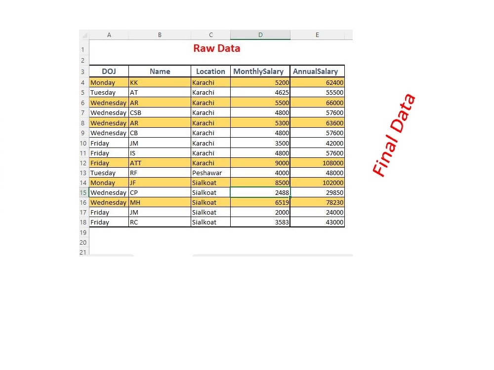 Services to Single Column Junk Data into Multiple Column with Proper ...