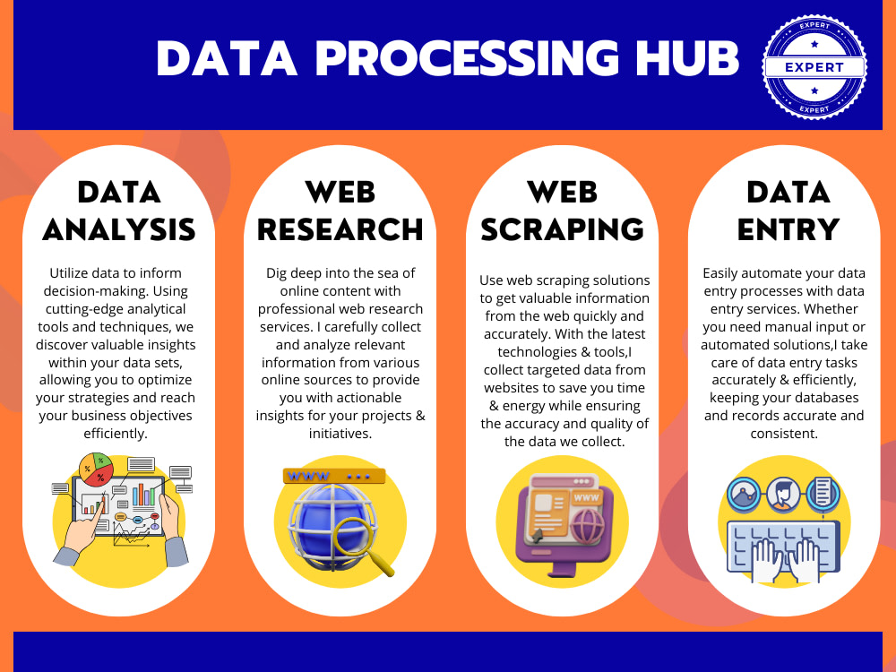 Premier Data Analysis, Web Research, Web scraping , & Data entry Services | Upwork