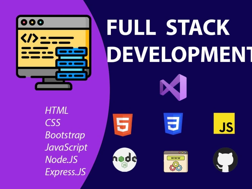 A Full Responsive Website Using Html Css Javascript Upwork