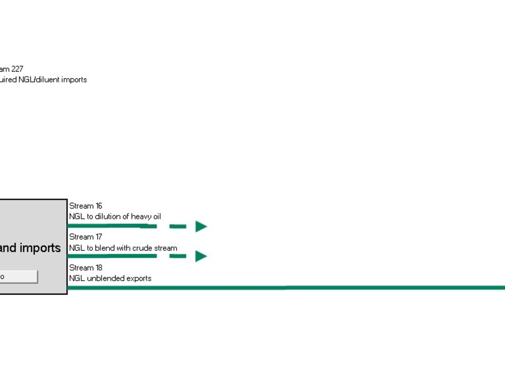 Oil & gas, chemical process engineering deliverables. | Upwork