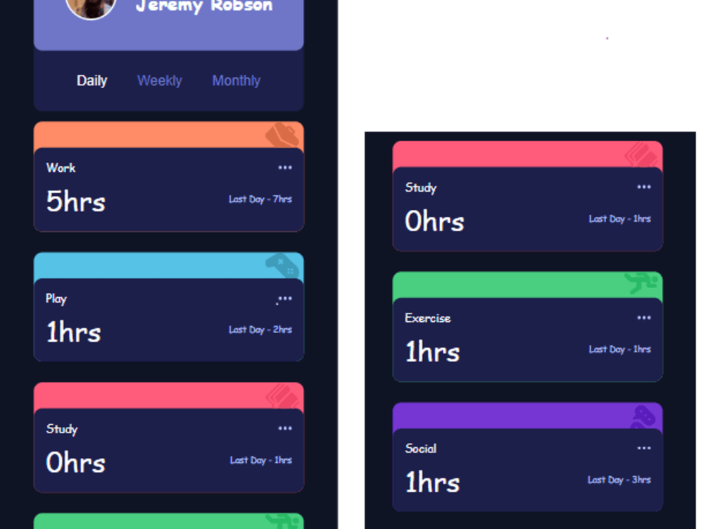 A Single Page Application using React | Upwork