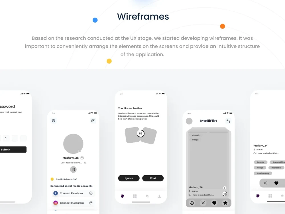 An interactive prototype from your UI design | Protopie | Invision | Framer | Upwork