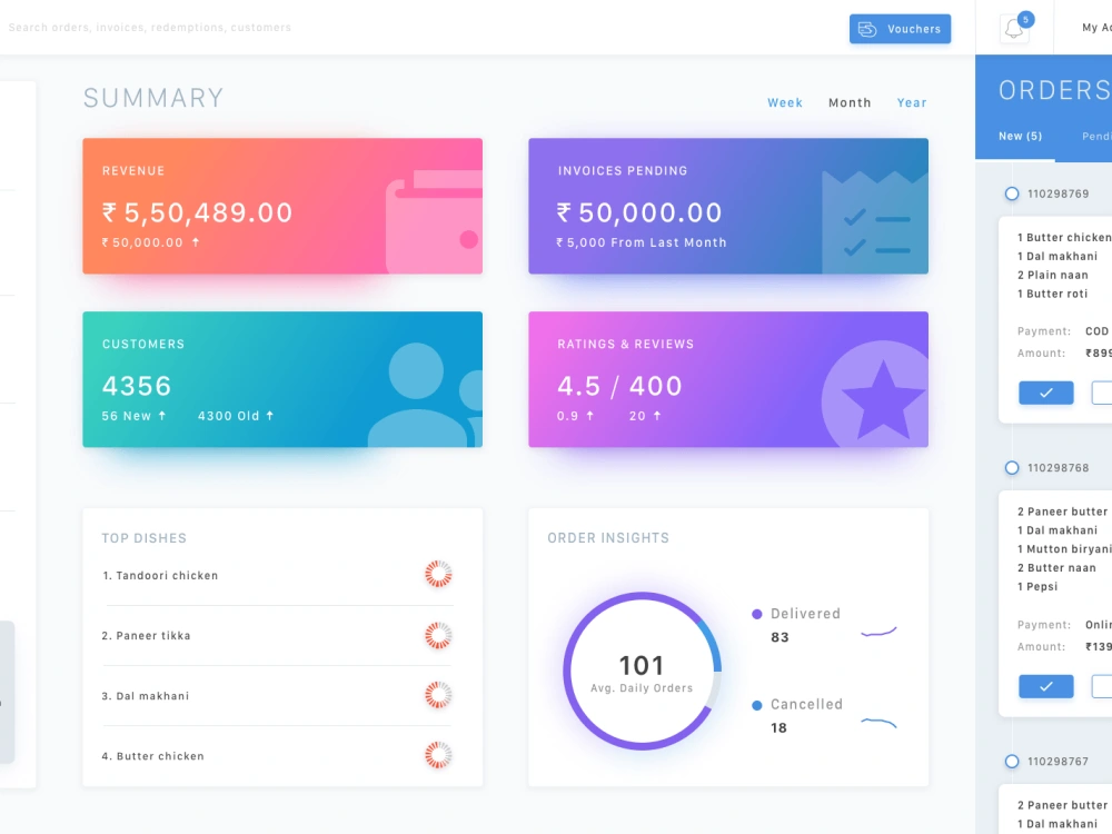 A Professional Custom Desktop Application Development for Your Business ...